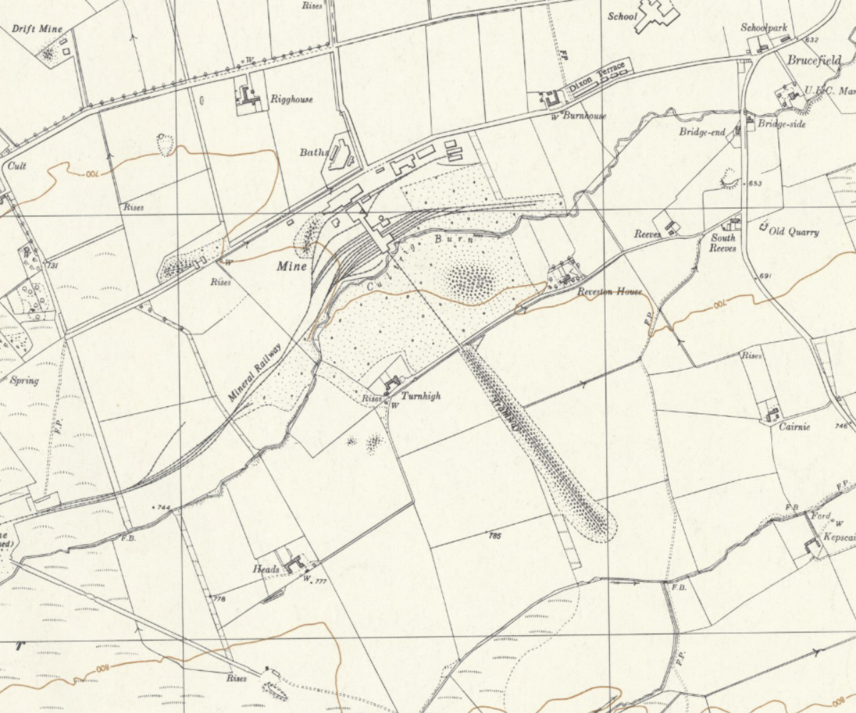 Polkemmet Colliery - Scottish Shale